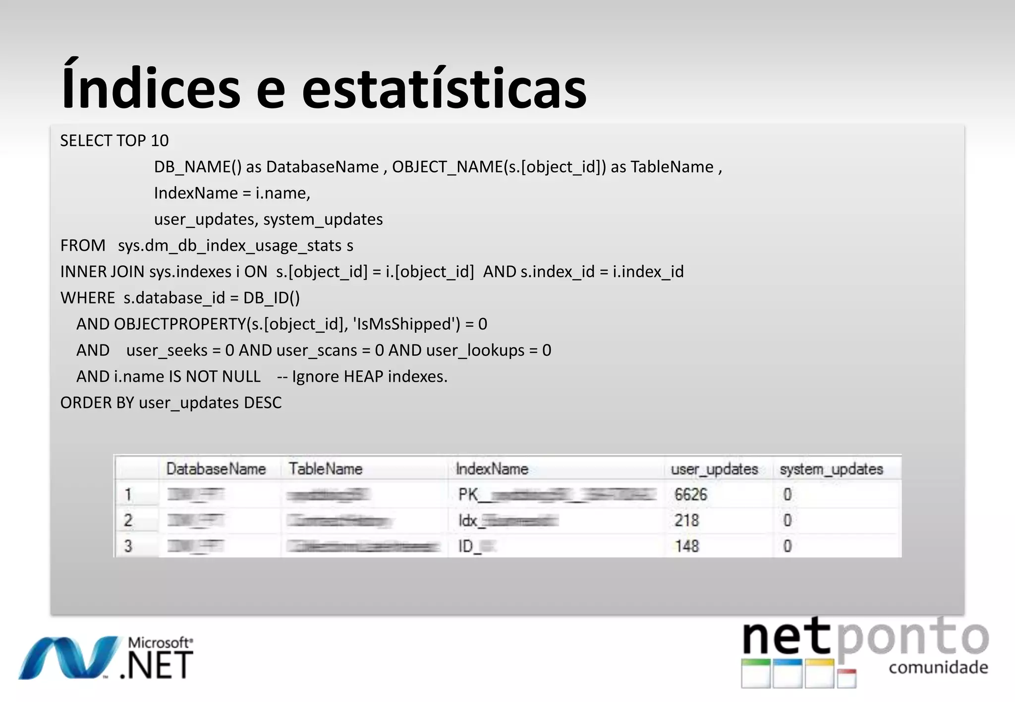 Know your SQL Server - DMVs | PPTX