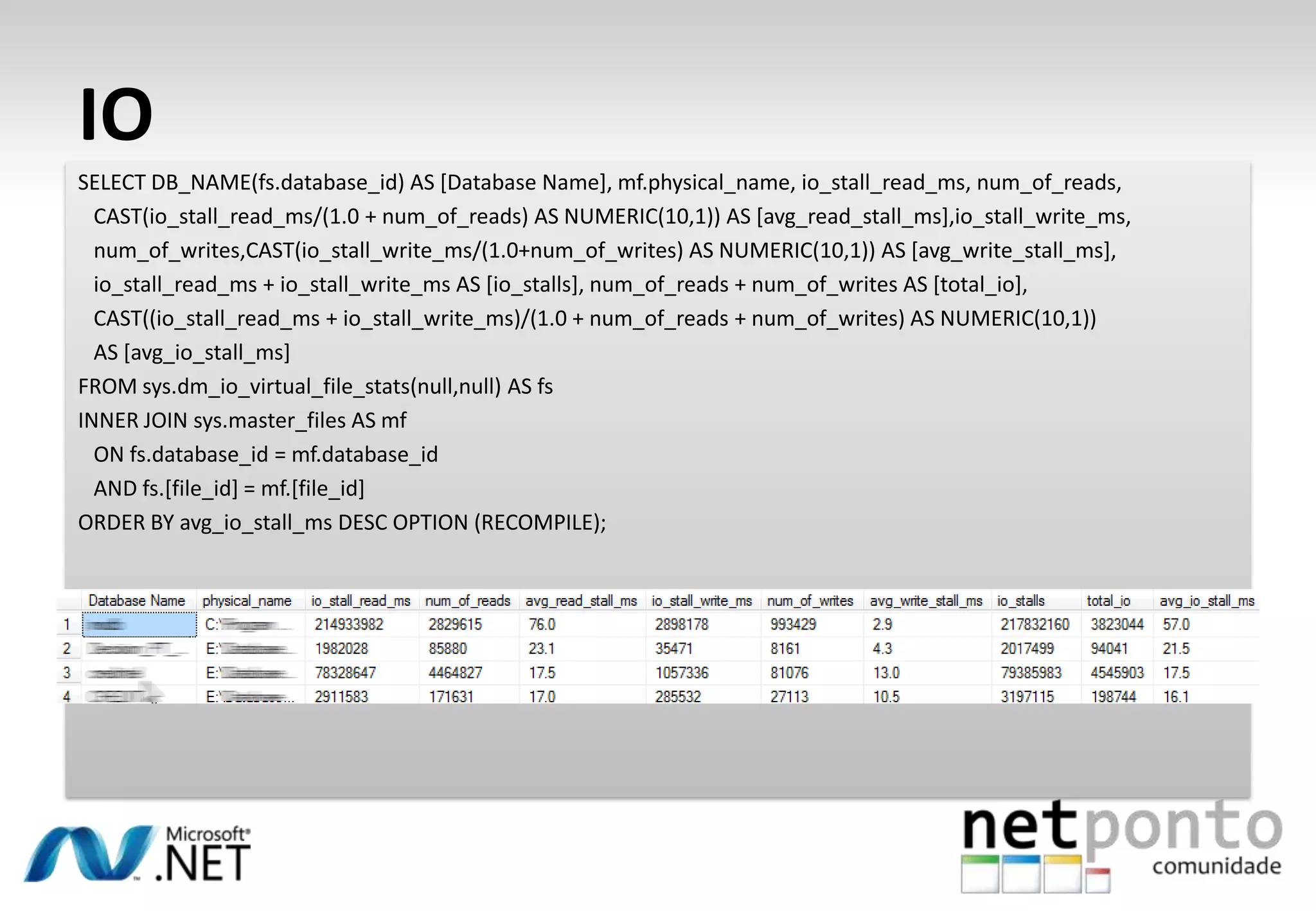 Know your SQL Server - DMVs | PPTX