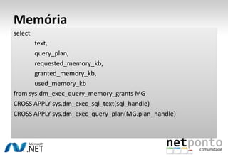 Know your SQL Server - DMVs | PPT