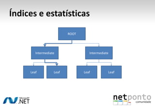 Know your SQL Server - DMVs | PPT