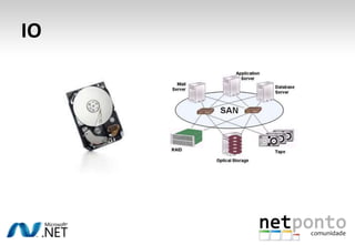 Know your SQL Server - DMVs | PPT