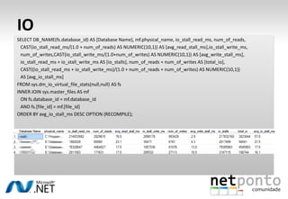 Know your SQL Server - DMVs | PPT