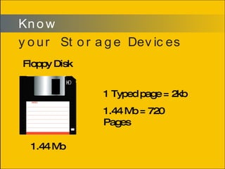 Know Your Storage Devices | PPS