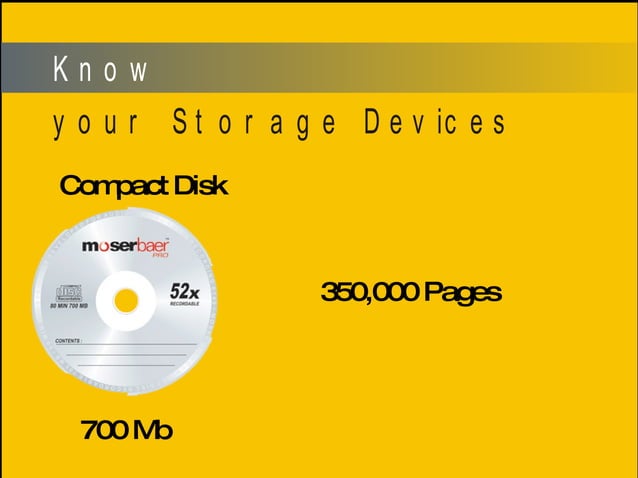 Know Your Storage Devices | PPS