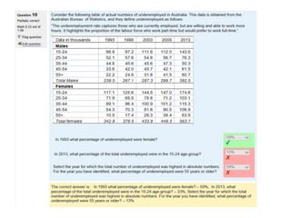 Know your students bba presentation | PPT