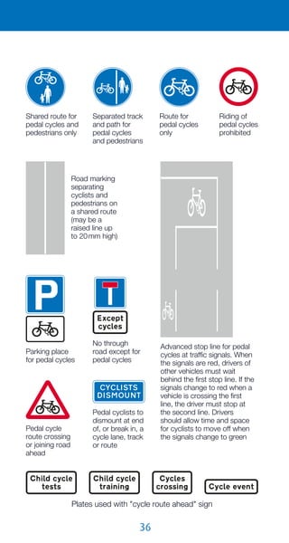 Know your traffic signs | PDF