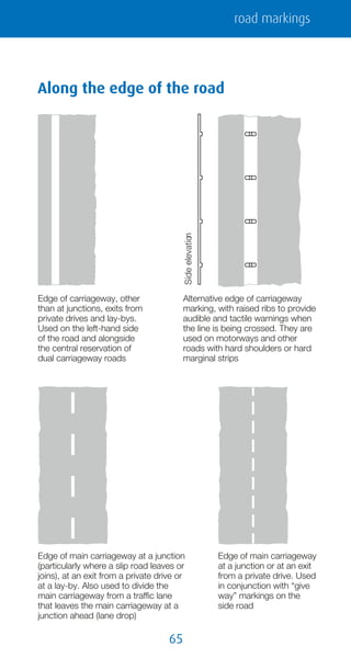 Know your traffic signs | PDF