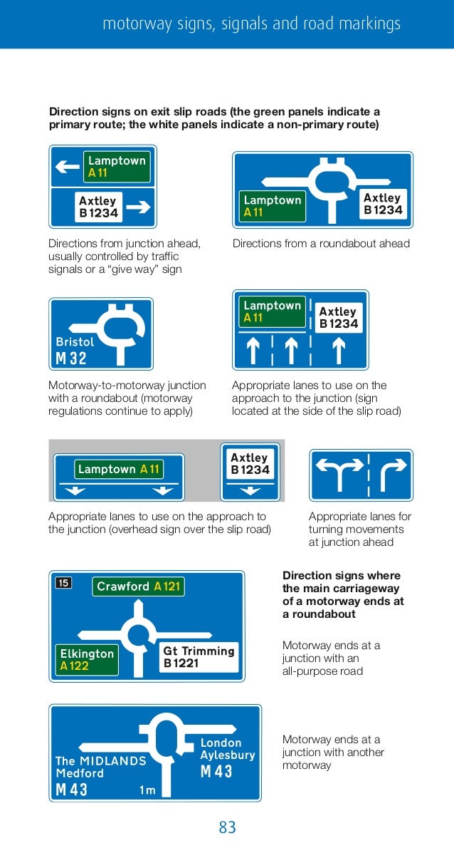 Know your traffic signs