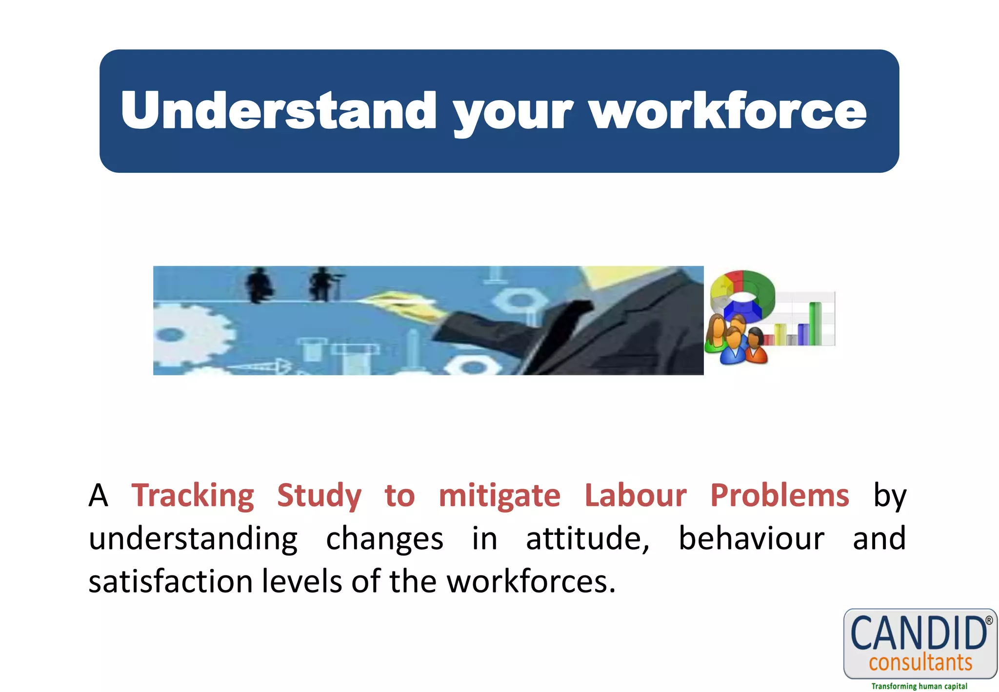 Engage Blue Collar Employee for better productivity | PDF