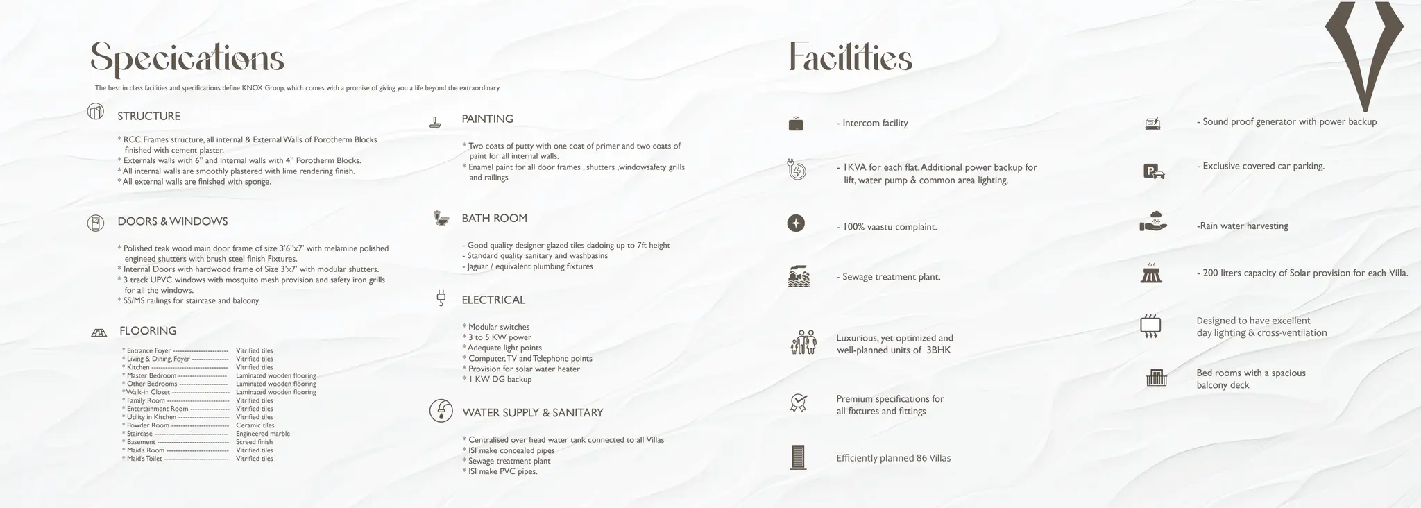GatedCommunityVillasnearYalankha, 3&4bhk | PDF