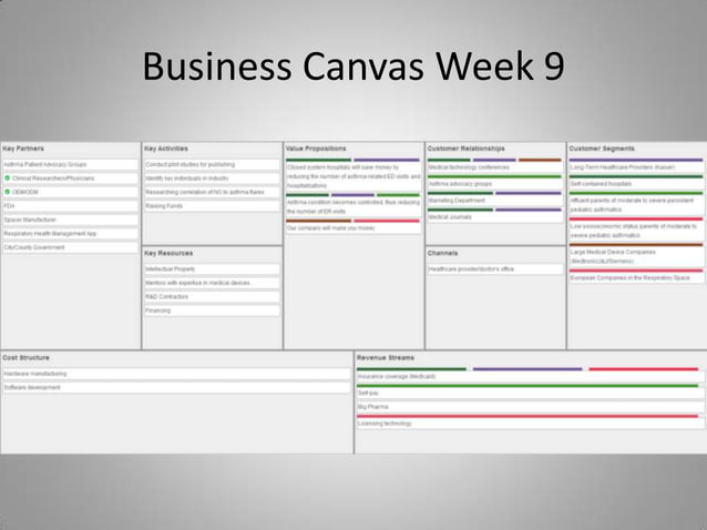 Knox final presentation | PPT