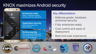 Samsung KNOX - The Most Secure Android Solution | PPTX