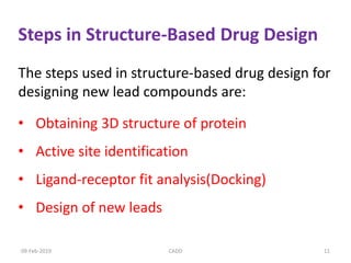 COMPUTER AIDED DRUG DESIGN | PPTX