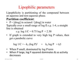 COMPUTER AIDED DRUG DESIGN | PPTX