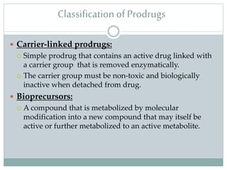 PRODRUGS | PPTX