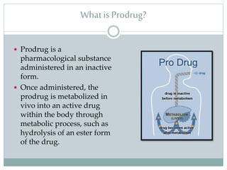 PRODRUGS | PPTX