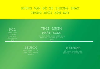 [KNĐP] Cuối kì - Nhóm 09.pptx