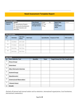 Needs Assessment report Template | قالب تقرير تحديد الاحتياجات | DOCX