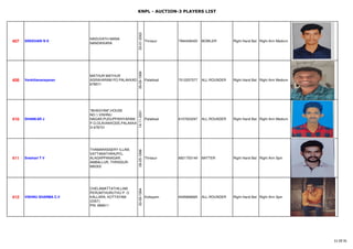 KNPL SEASON 2 - Auction Players List - Updated-1.pdf