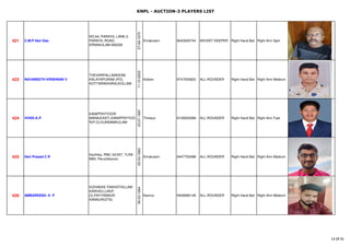 KNPL SEASON 2 - Auction Players List - Updated-1.pdf