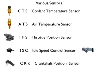 Kn ppt aum221 1 1 intro basics | PPT