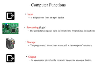 Kn ppt aum221 1 1 intro basics | PPT