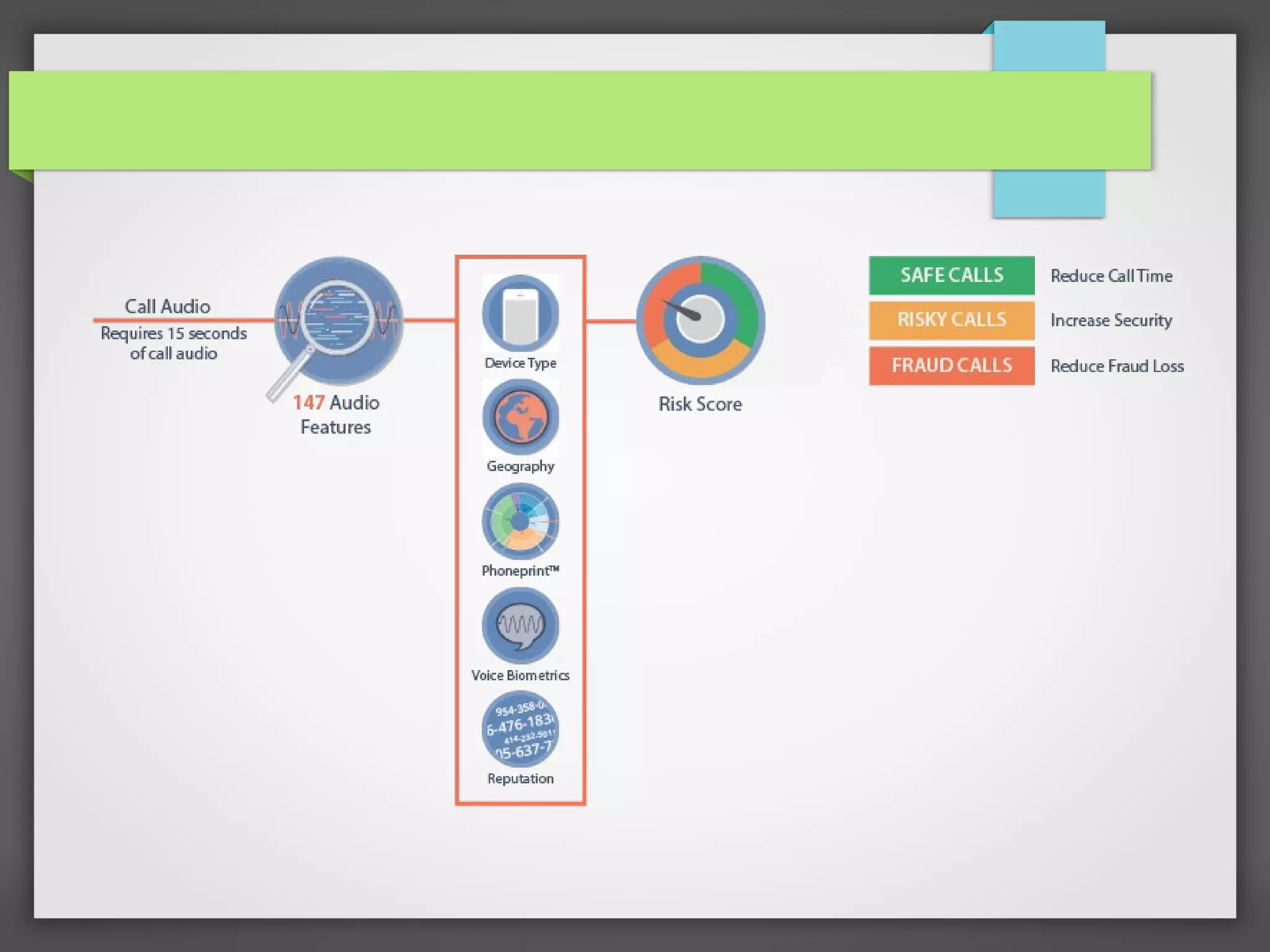 Artificial Intelligence in Banking | PDF