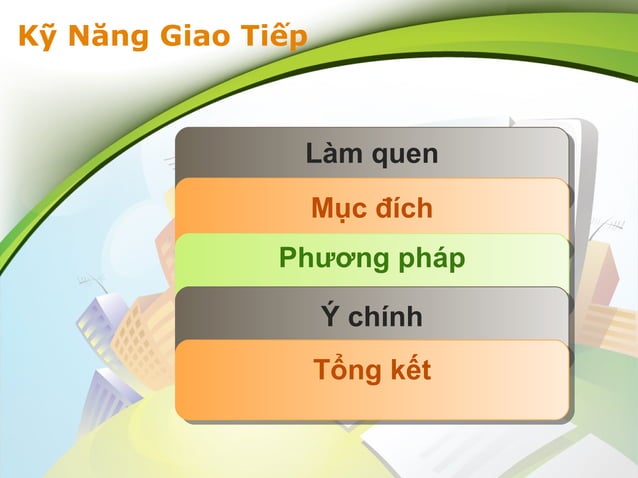 Kns giao-tiep new | PPT