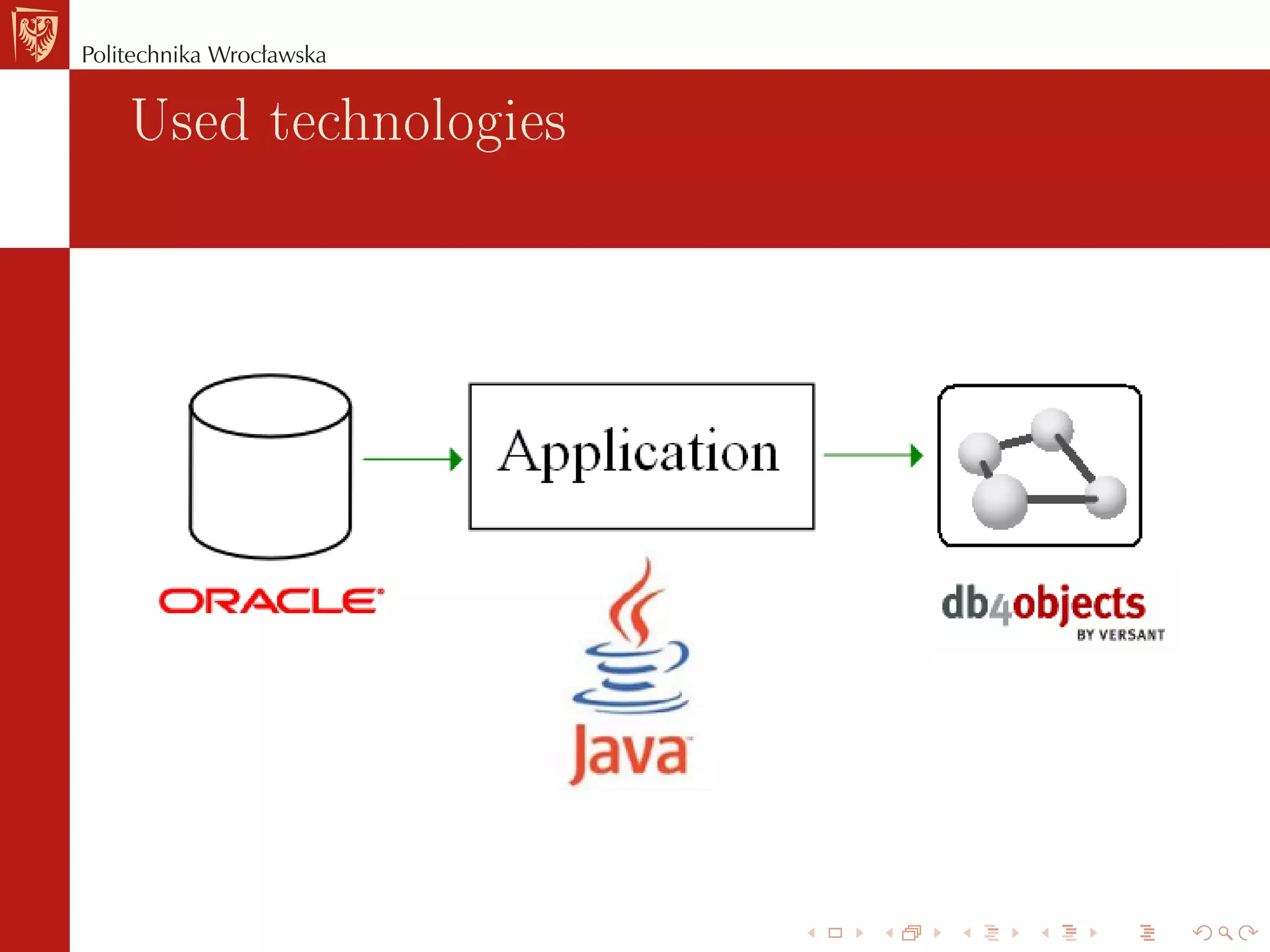 Automatic mechanism data migration between relational and object database | PPT