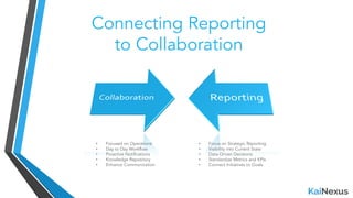 A Look at Software Built for Top-Down Improvement | PPT