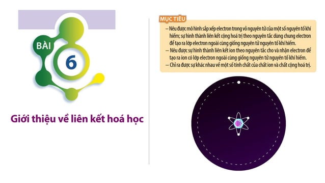 KNTT Bai 6 Gioi thieu ve lien ket hoa hoc.pptx