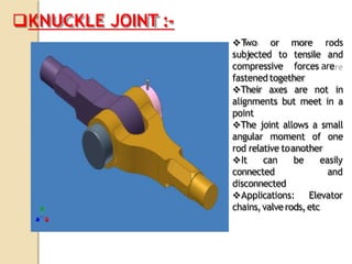 Knuckle joint | PPTX