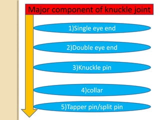 Knuckle joint | PPTX