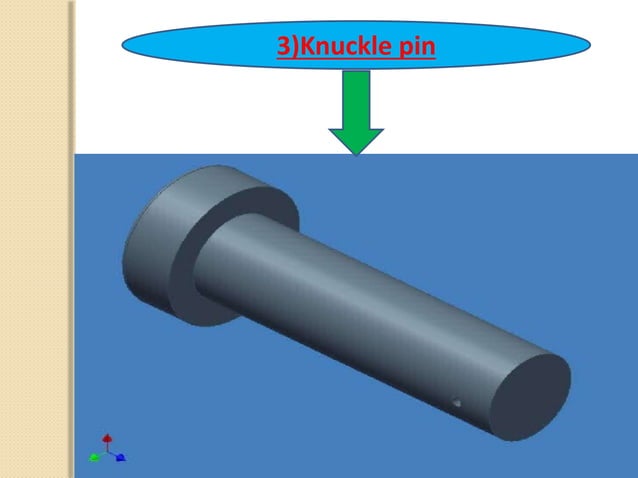 Knuckle joint | PPTX | Physics | Science