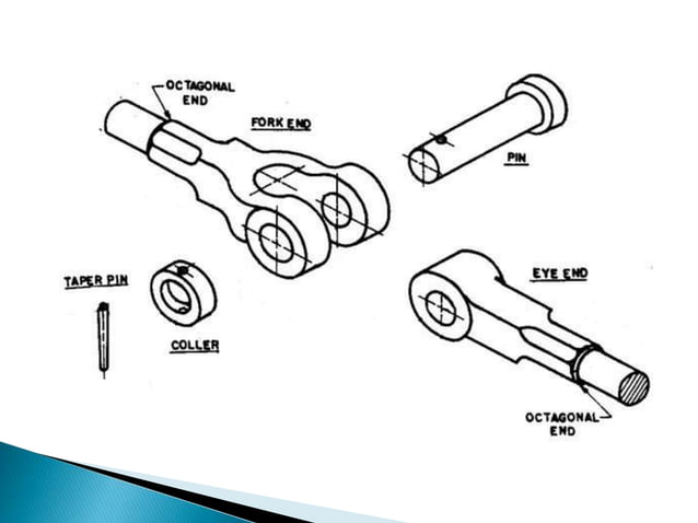 Knuckle joint silde | PPTX | Physics | Science