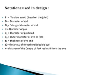 Knuckle joint silde | PPTX