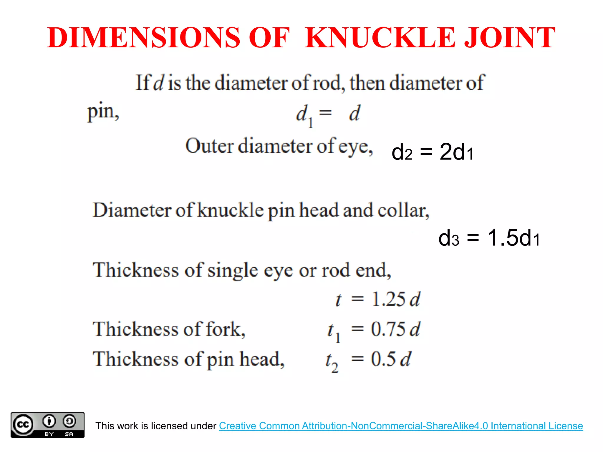 Knuckle joint | PDF
