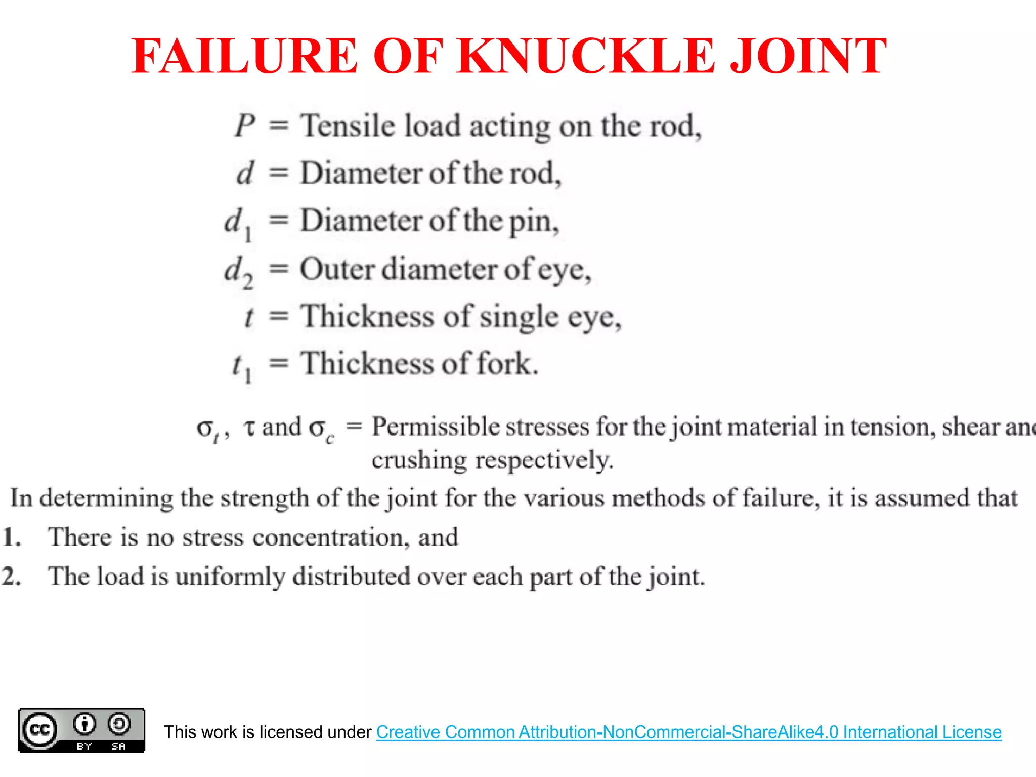 Knuckle joint | PDF