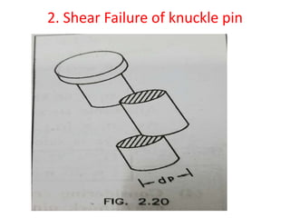 knuckle joint.pptx