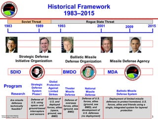 Knudson bmd overivew | PDF | Arms & Ammunition | Sensitive Topics