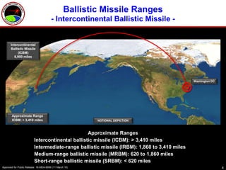 Knudson bmd overivew | PDF | Arms & Ammunition | Sensitive Topics