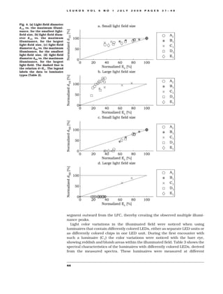Knulstetal2009 leukos standardsandperformanceindicatorsforsurgicalluminaires | PDF