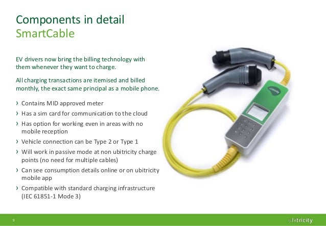 PLS 2017: Residential electric vehicle charging - utilising the commo…