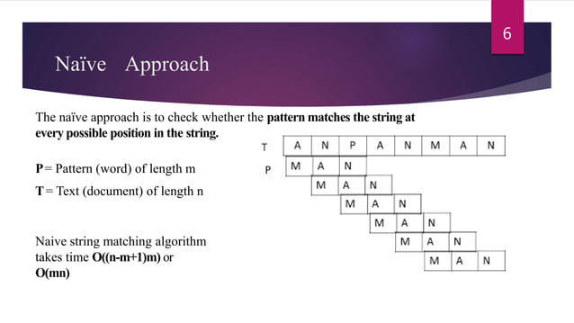 Knuth morris pratt string matching algo | PPT