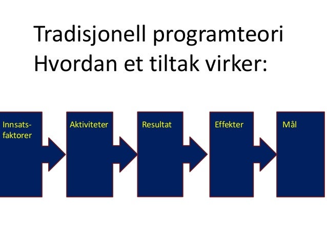 Evalueringskonferansen 2013: Knut Vareide