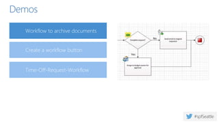 WF 101 - SharePoint Designer 2013 Workflows: An Introduction | PPT