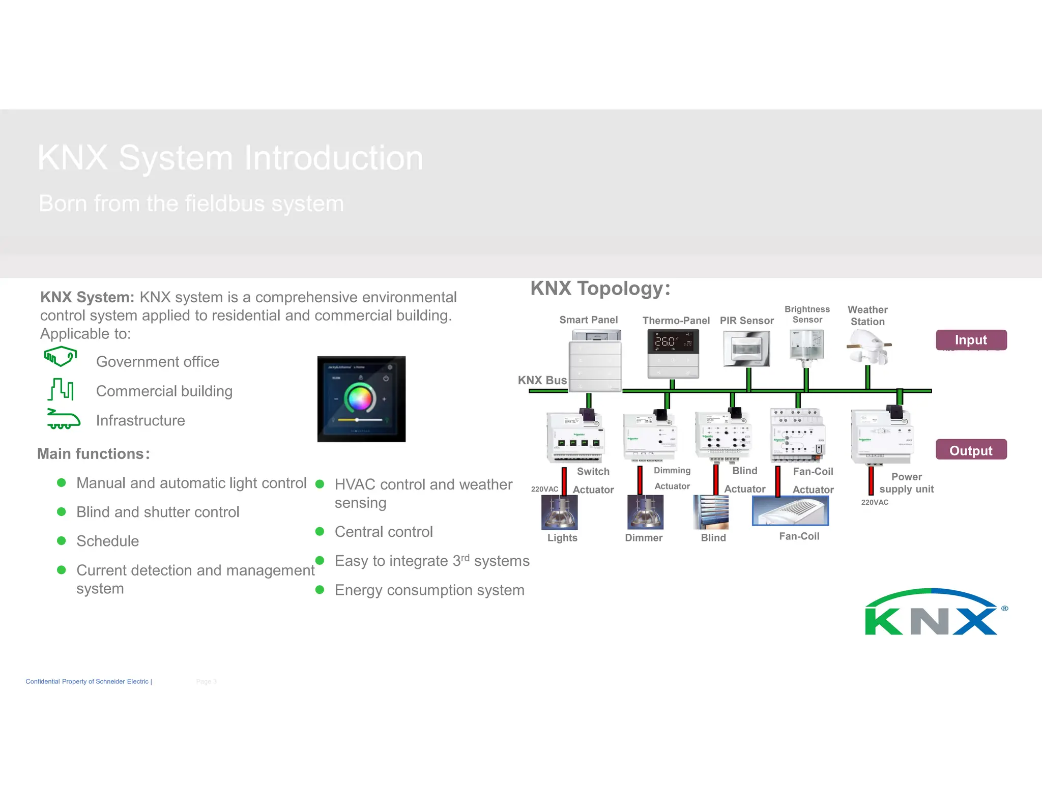 KNX for Small Application include Residential | PDF