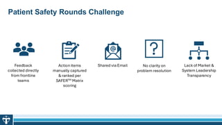 Driving a Culture of Accountability: Transforming Patient Safety with ...
