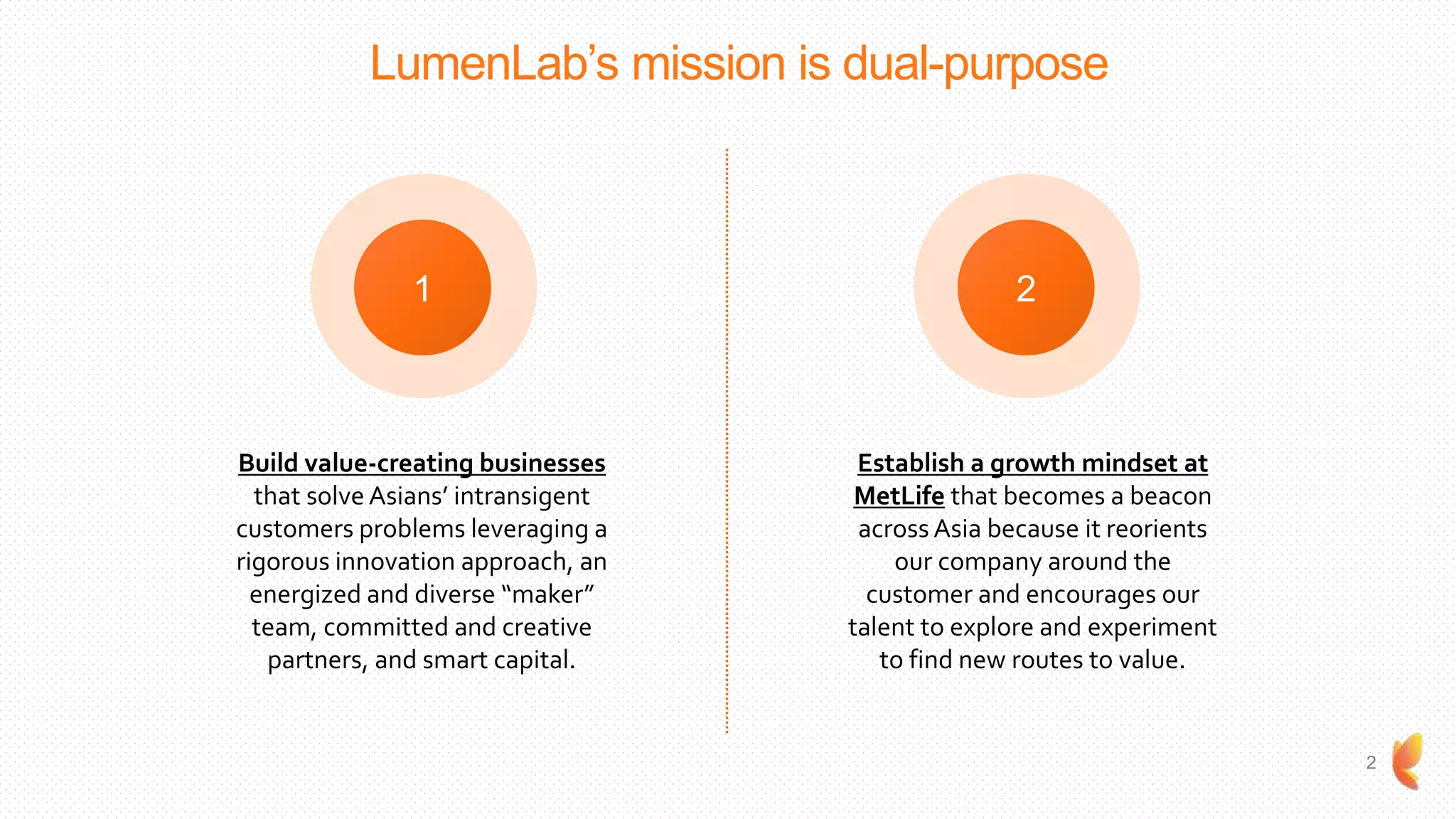 Lumenlab Innovation Award Presentation | PPTX