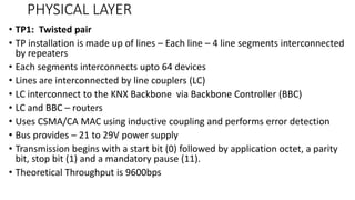 KNX and zigbee presentation for IOT relp | PPTX